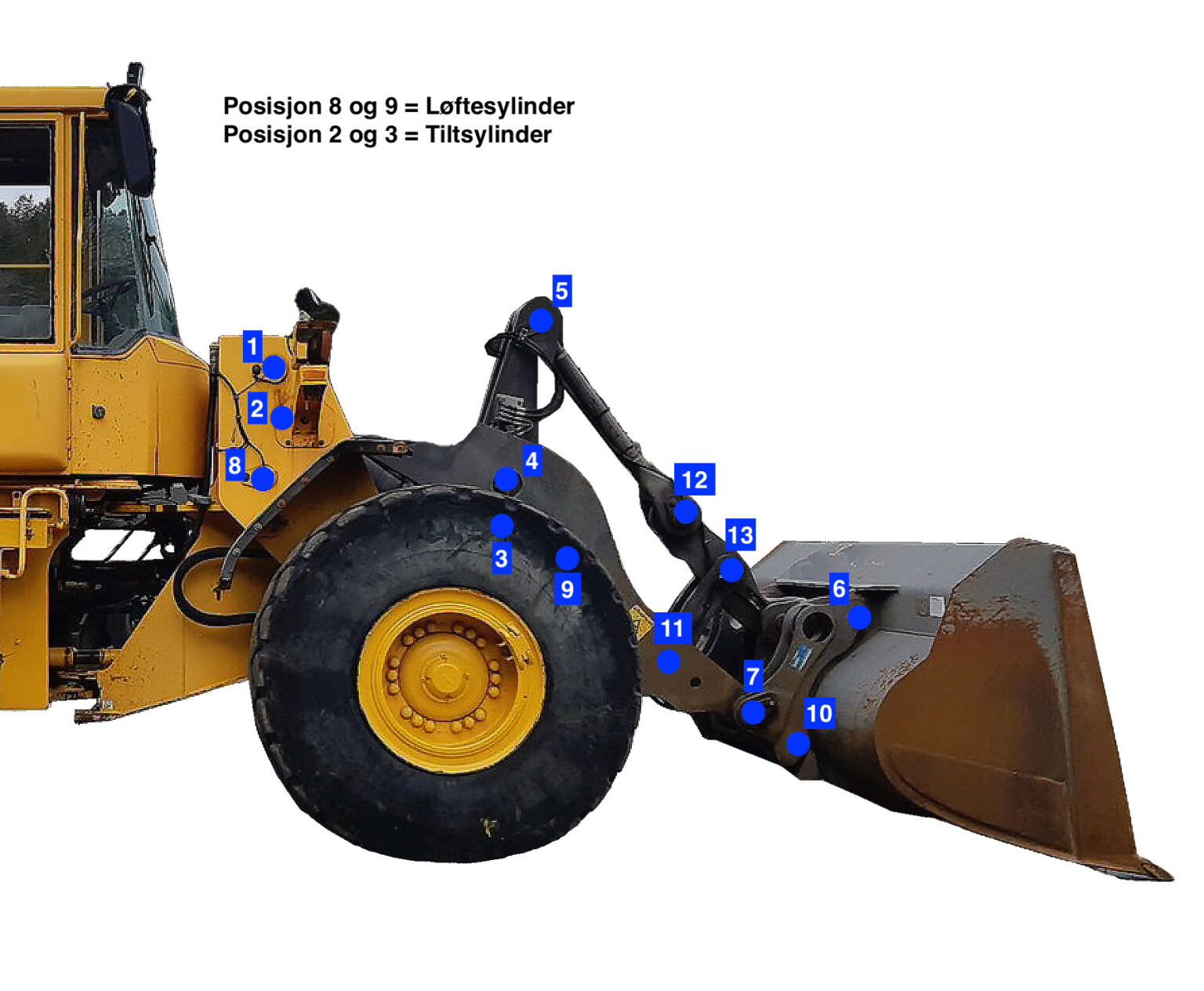 System 2000 med pigger 1217mm - Dryg.no